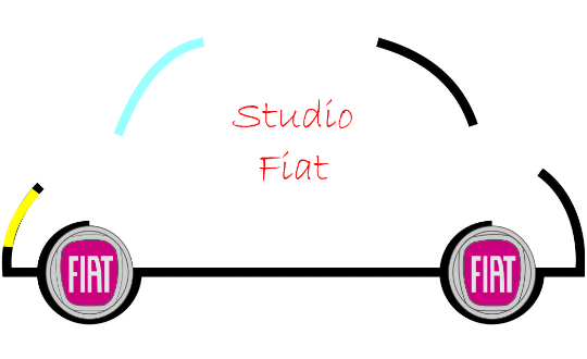 Studio Fiat